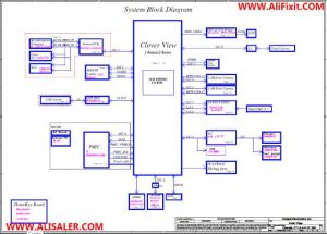 Acer Iconia Tab W3-810 W3-830 Compal LA-A411P Ver:0.1 Schematic - AliFixit