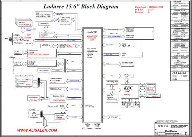 Hp Envy M6 X360 14257-2 14257-1 Bios, Schematic - AliFixit